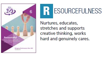 6 – Resourcefulness – Workbook – Bringing Performance Alive
